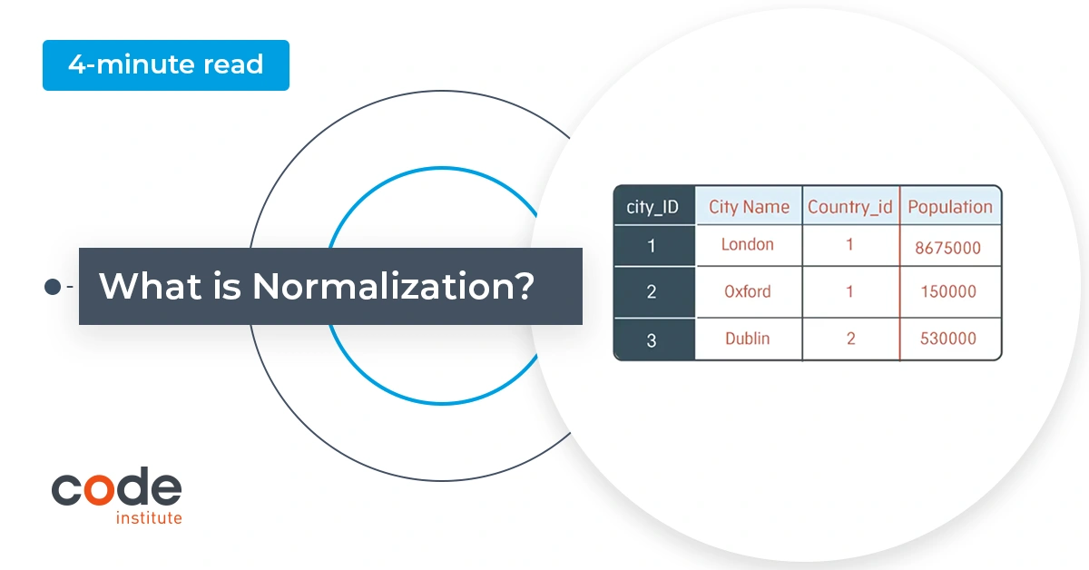 Normalization | Min Max Normalization - Code Institute Global