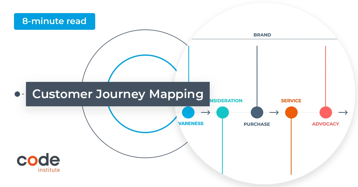 Customer Journey Mapping - Code Institute Global