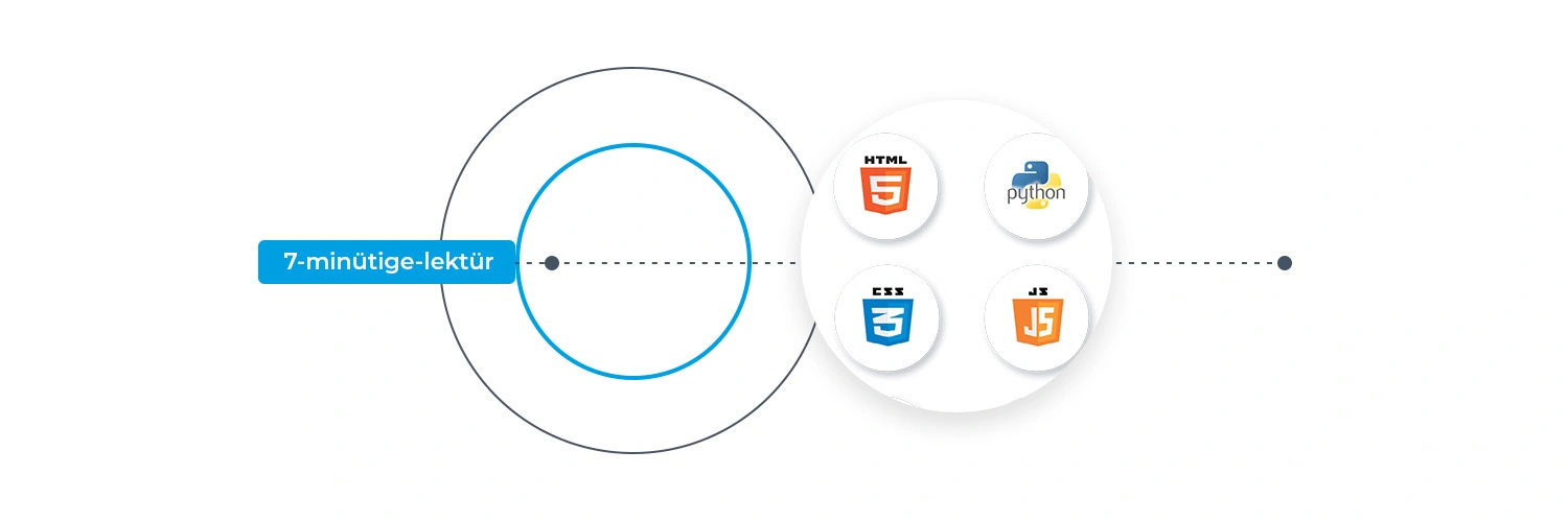 Grundlegende Sprachen für Full-Stack-Entwickler: Was Sie lernen sollten - Code Institute DE
