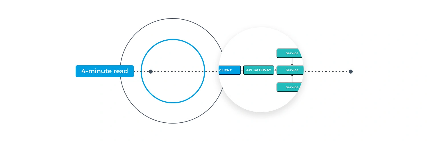 Advantages and Disadvantages of Microservices Architecture - Code Institute
