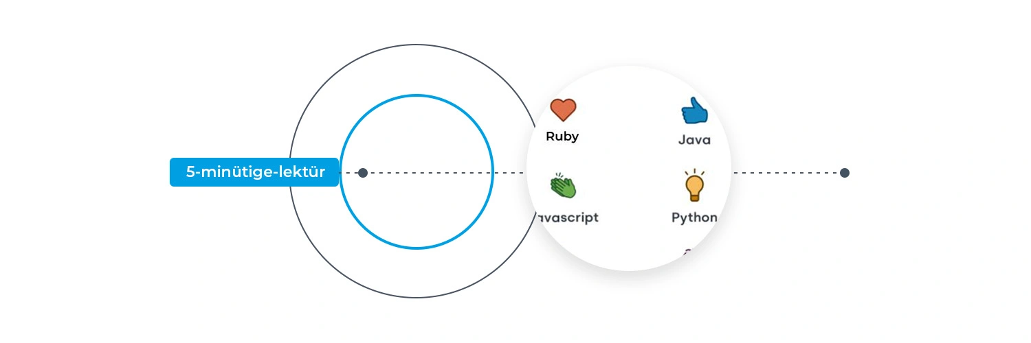 Welche Programmiersprache Ist Die Beste Für Einen Anfänger Ruby Javascript Python Oder Java