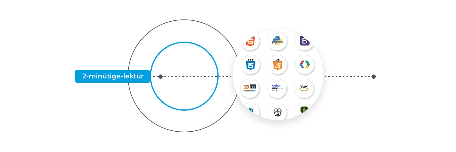 Programmieren lernen: Tipps für den Einstieg - Code Institute DE